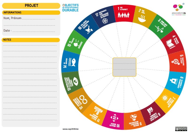Kit à télécharger – Cap2030